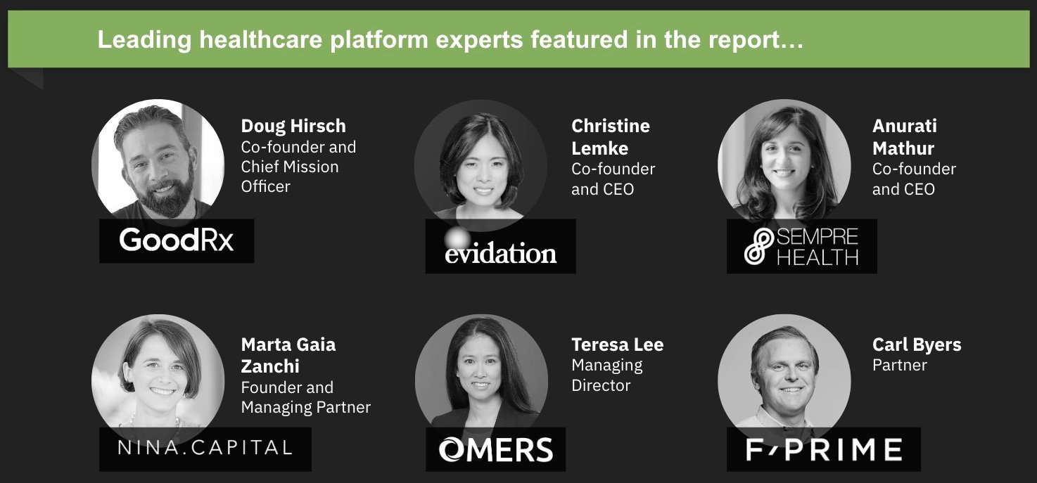 2024 State of Healthcare Platforms Report: The Increasing Dominance of ...