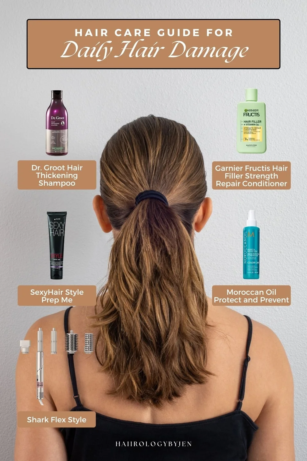 How to Prevent and Repair Daily Hair Damage: A Stylist’s Guide — Haiirology
