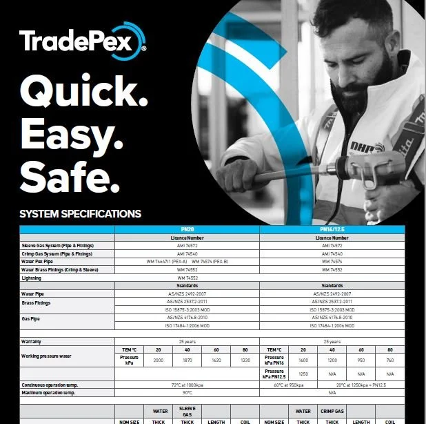 RESOURCES — TradePex