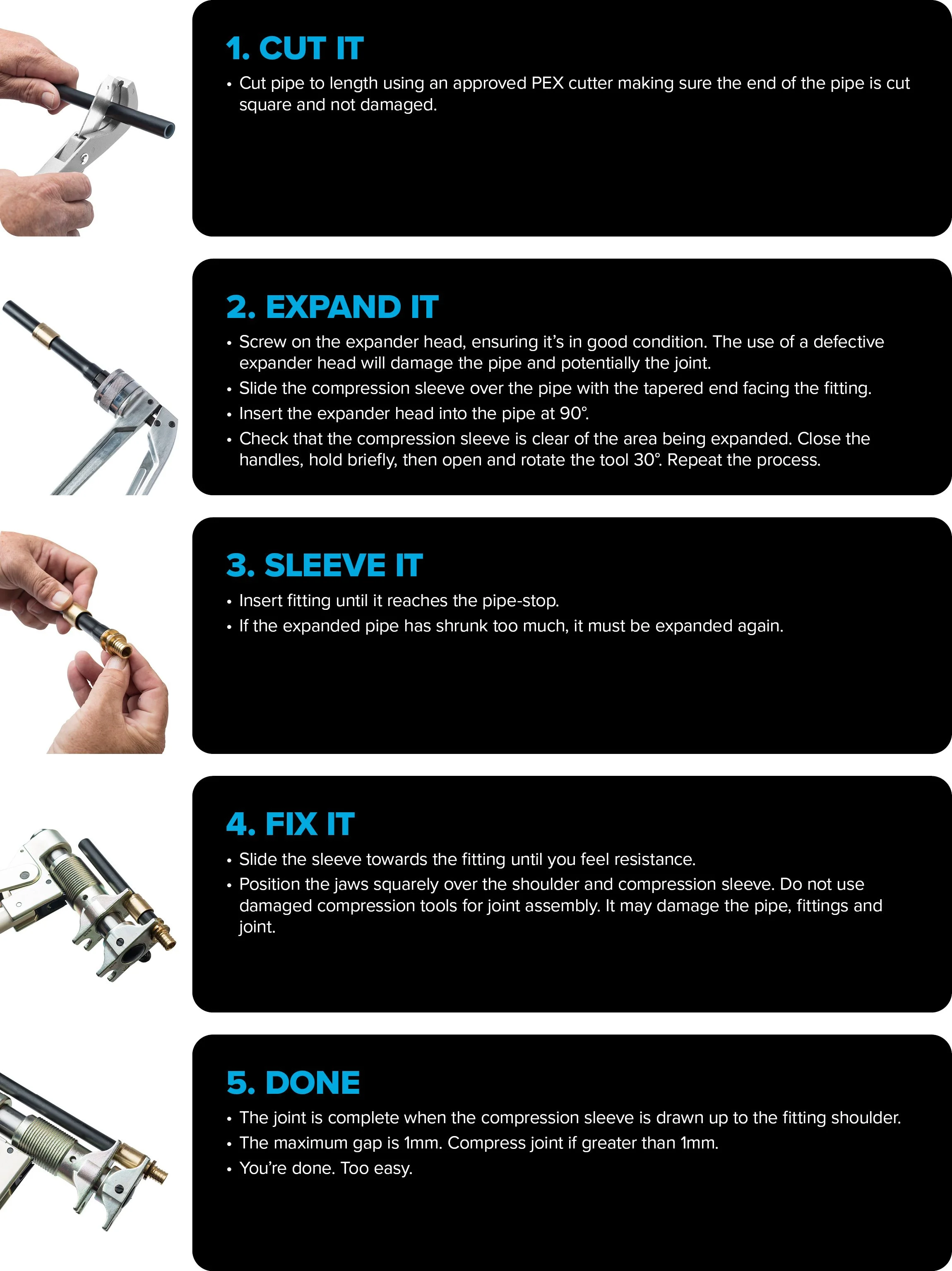 Installation — TradePex