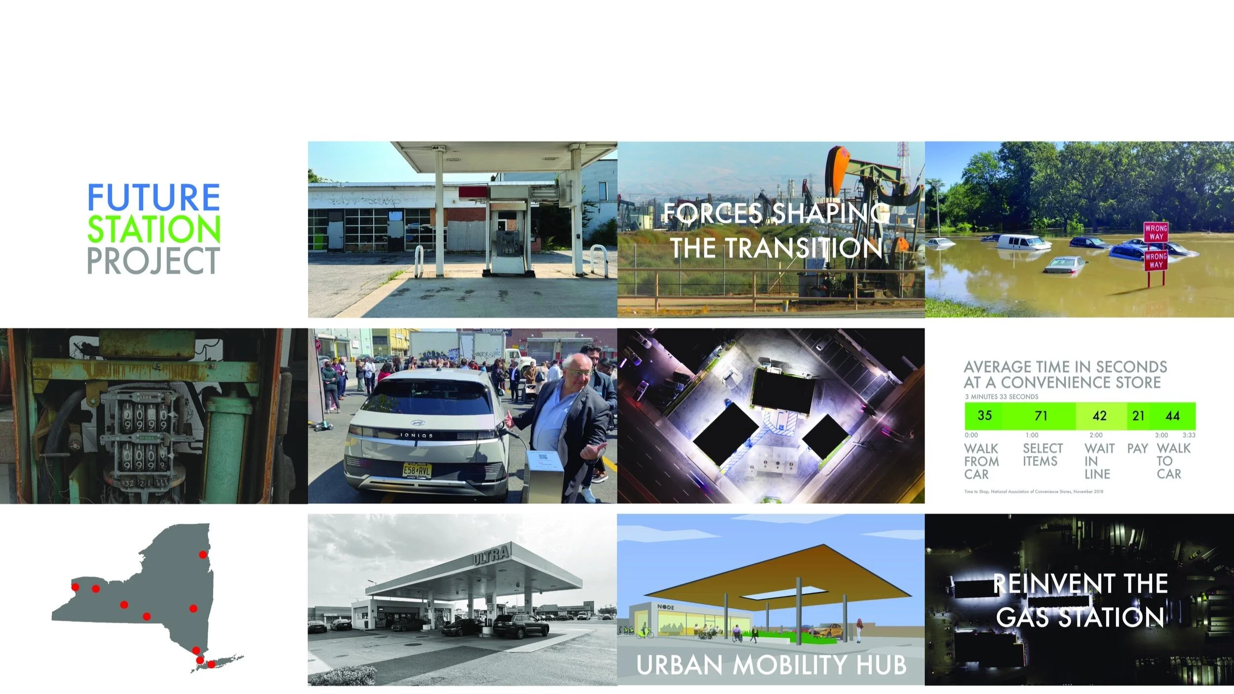 Film Future Station Project