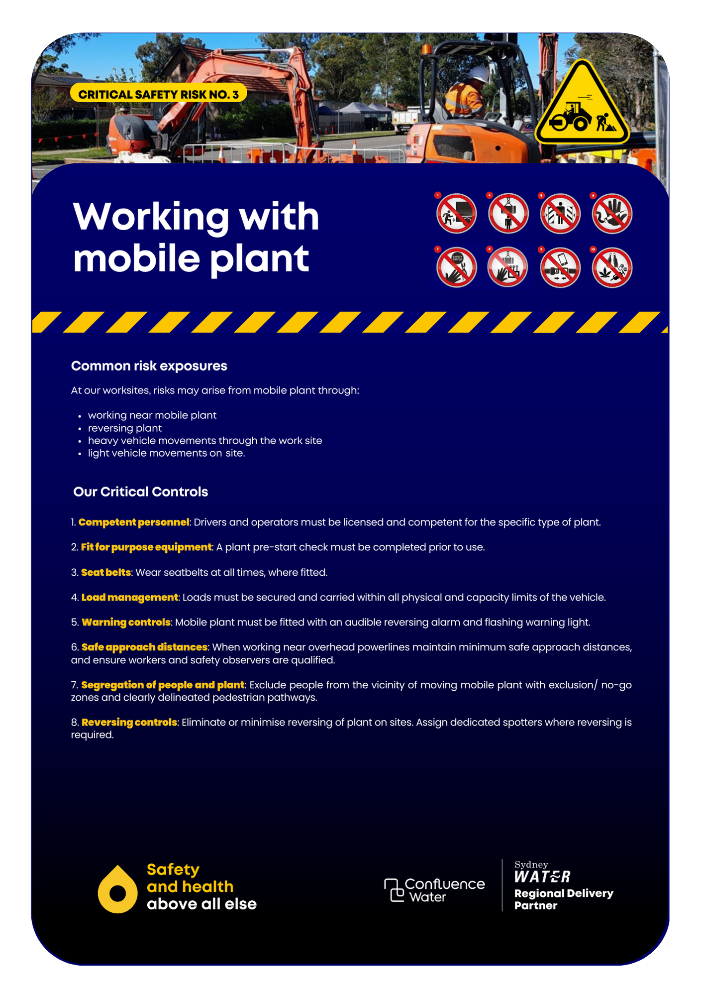 Critical Risk — Sydney Water's North Delivery Team