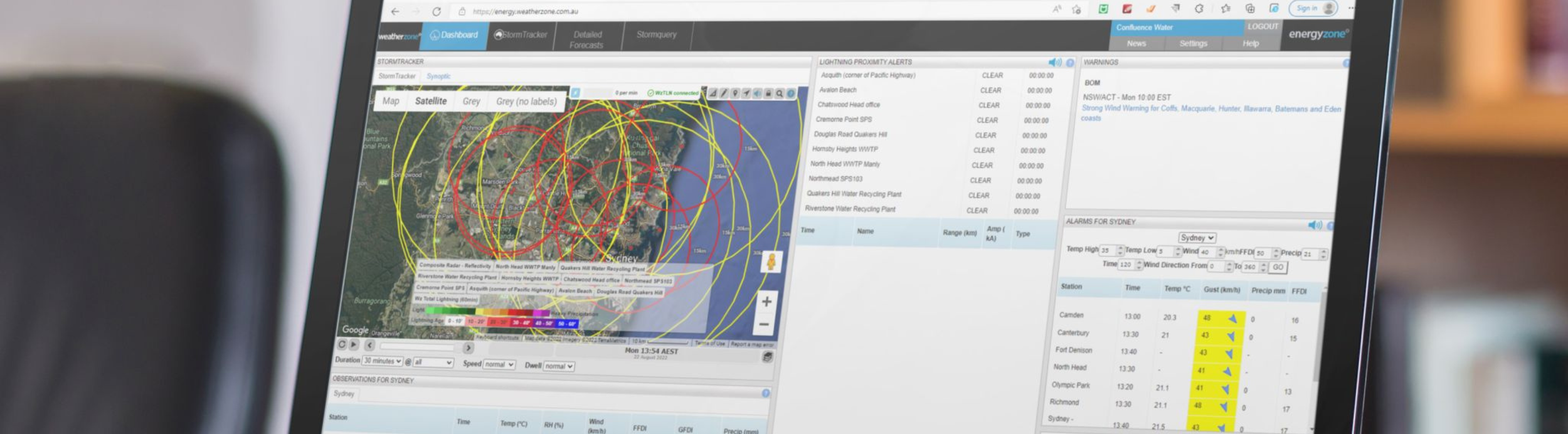 Collaboration with Weatherzone a Better Way of working — Sydney Water's ...