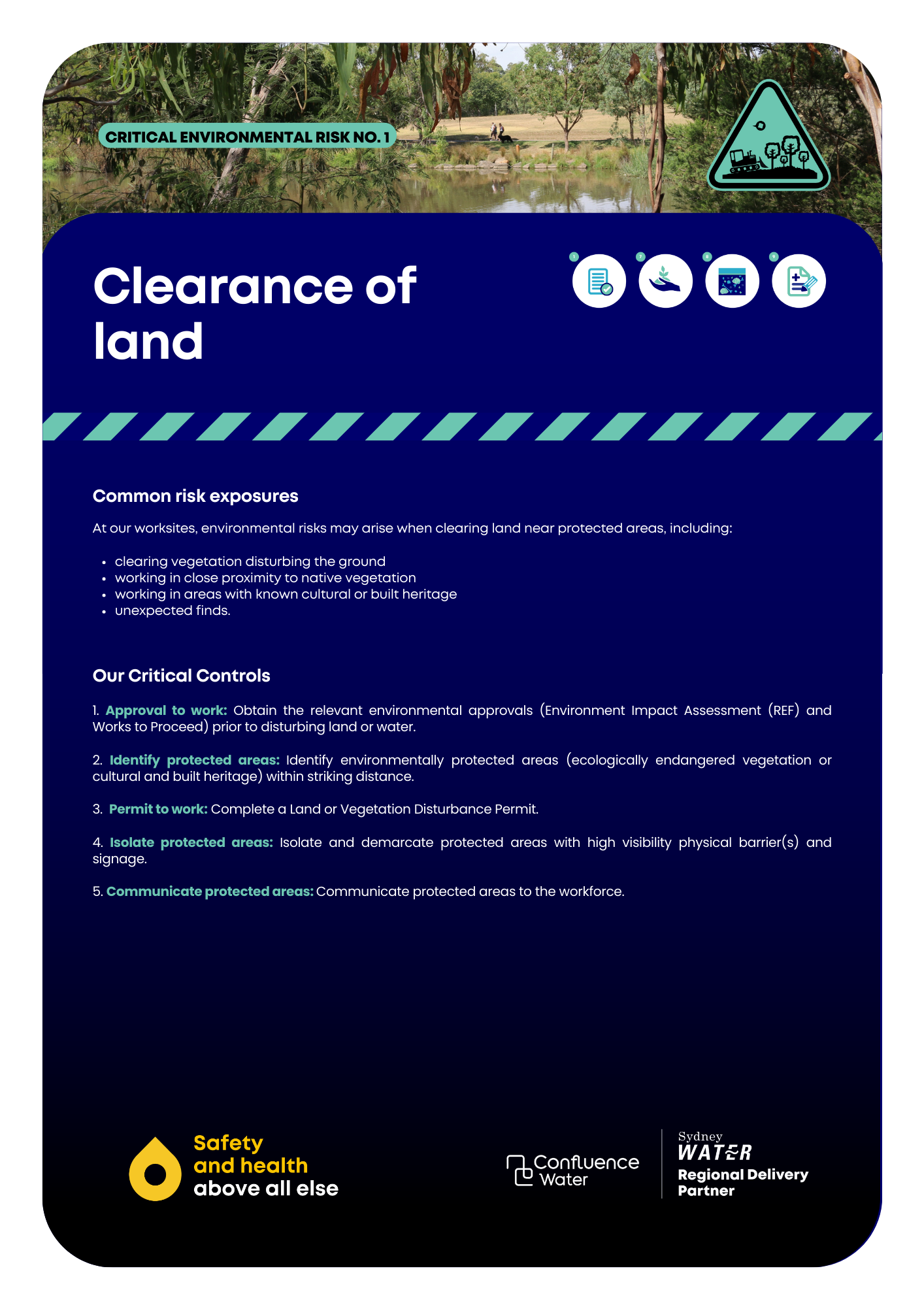 Critical Risk — Sydney Water's North Delivery Team