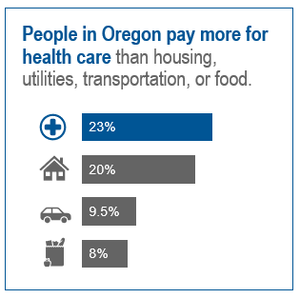 News — HCAO - Health Care for All Oregon