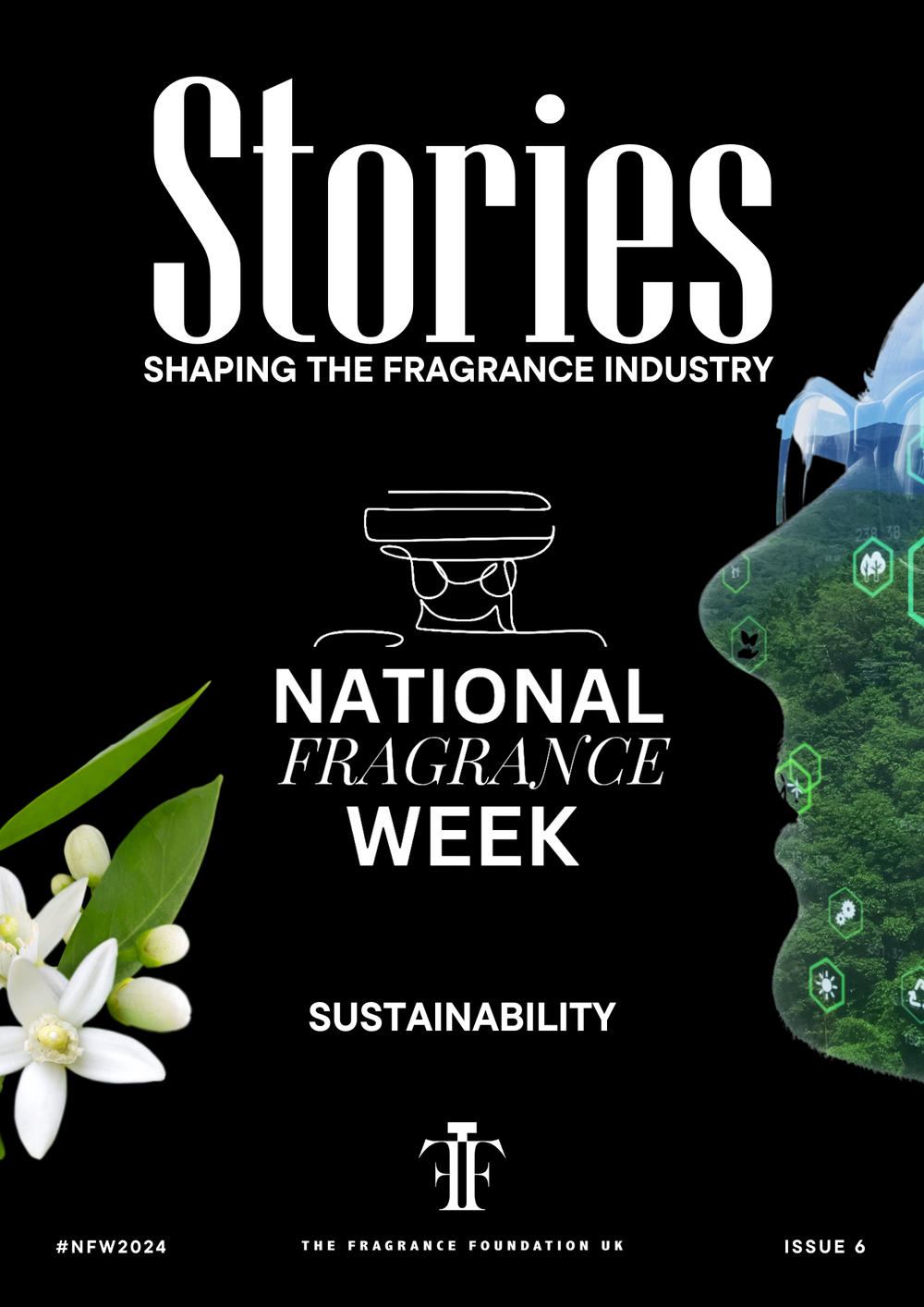 NATIONAL FRAGRANCE WEEK — The Fragrance Foundation UK | The Artistry of ...