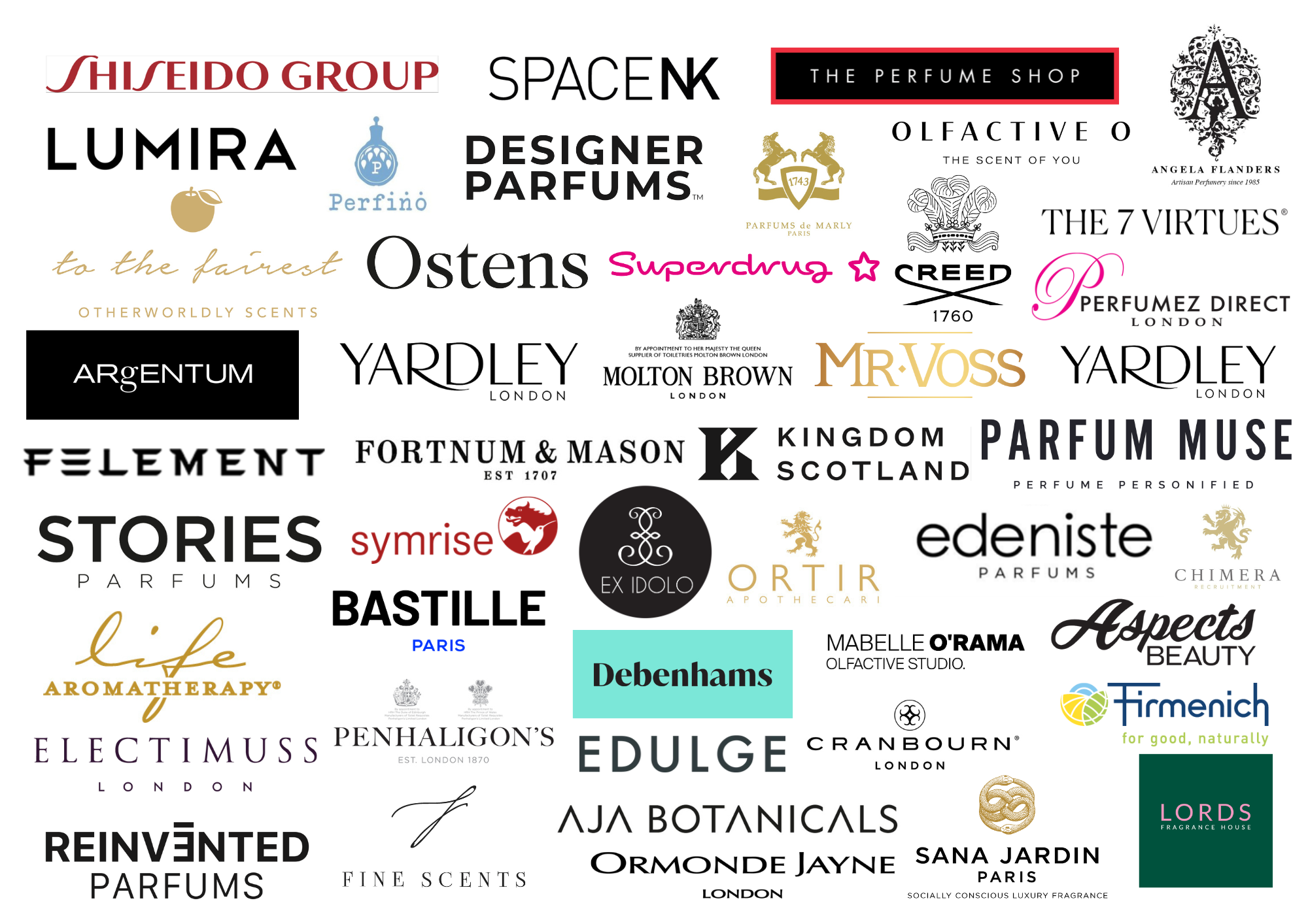 NATIONAL FRAGRANCE WEEK — The Fragrance Foundation UK | The Artistry of ...