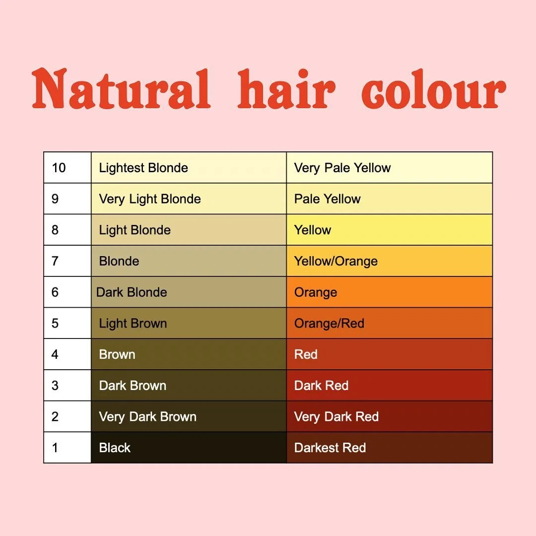 HumanKind Hair HumanKind Hair