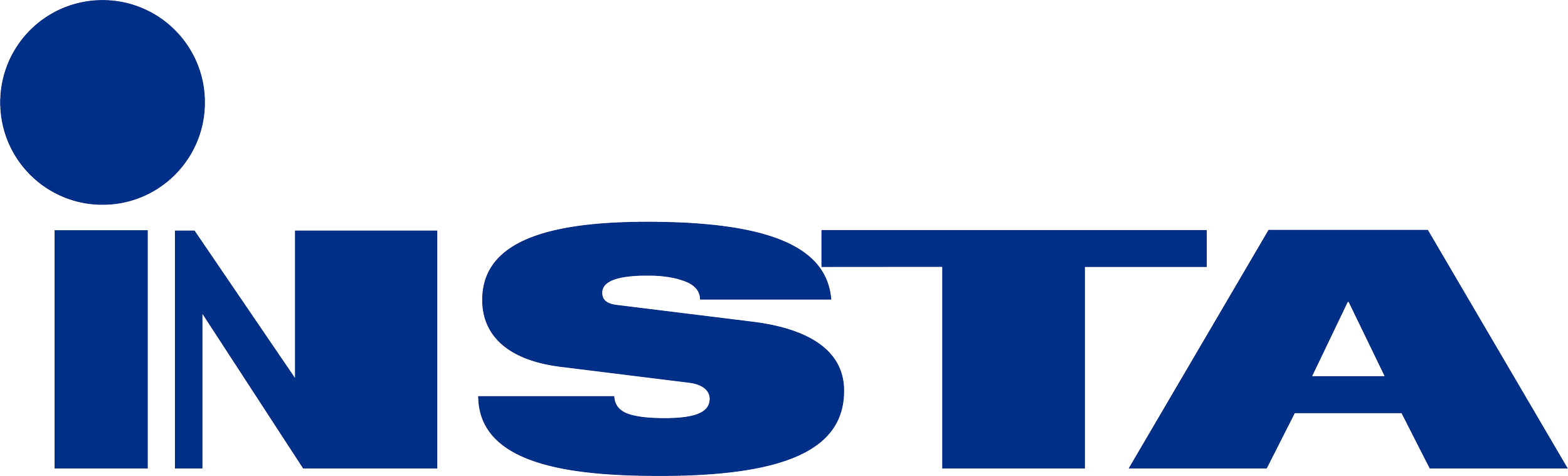 Digital Defence Ecosystem