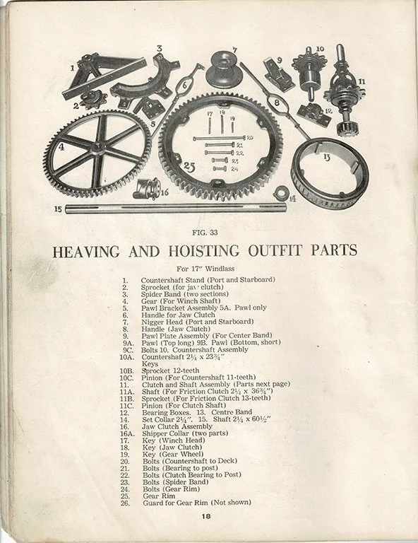 What is a Pattern? — Refoundry