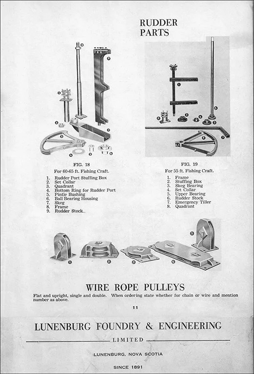What is a Pattern? — Refoundry