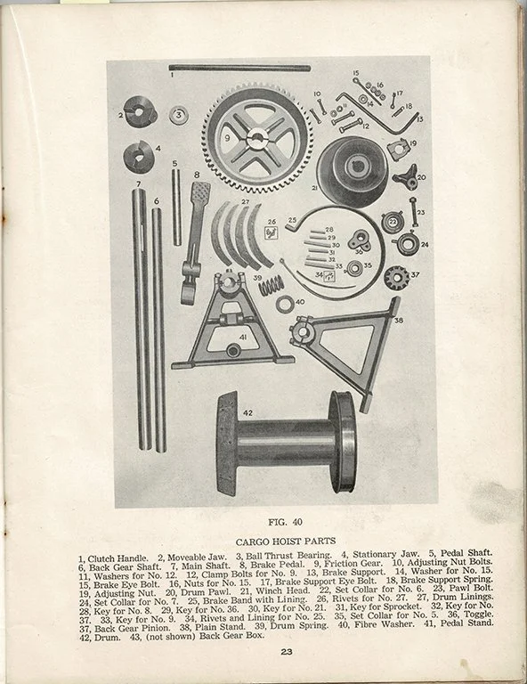 What is a Pattern? — Refoundry
