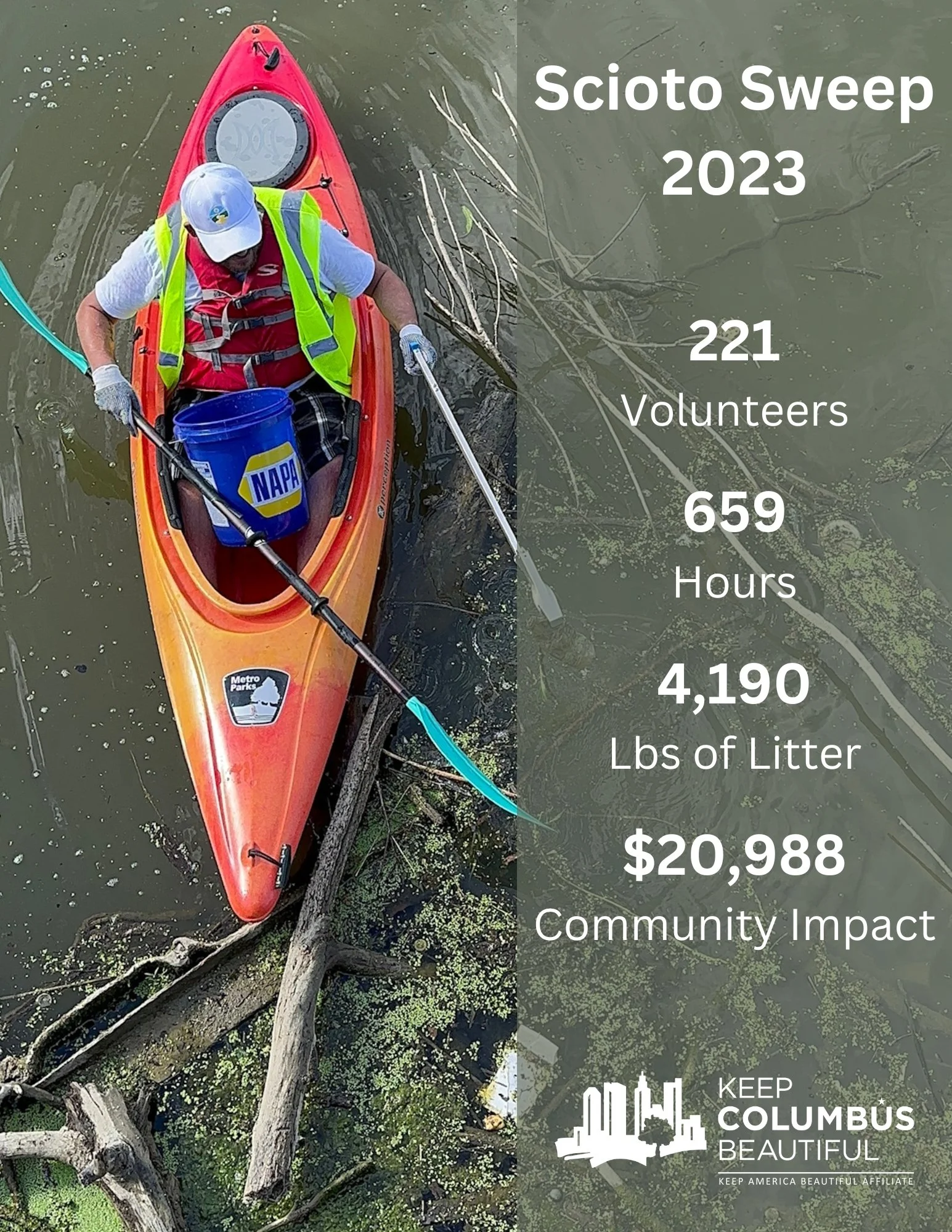 Scioto Sweep — Green Columbus - A Volunteer Driven Nonprofit