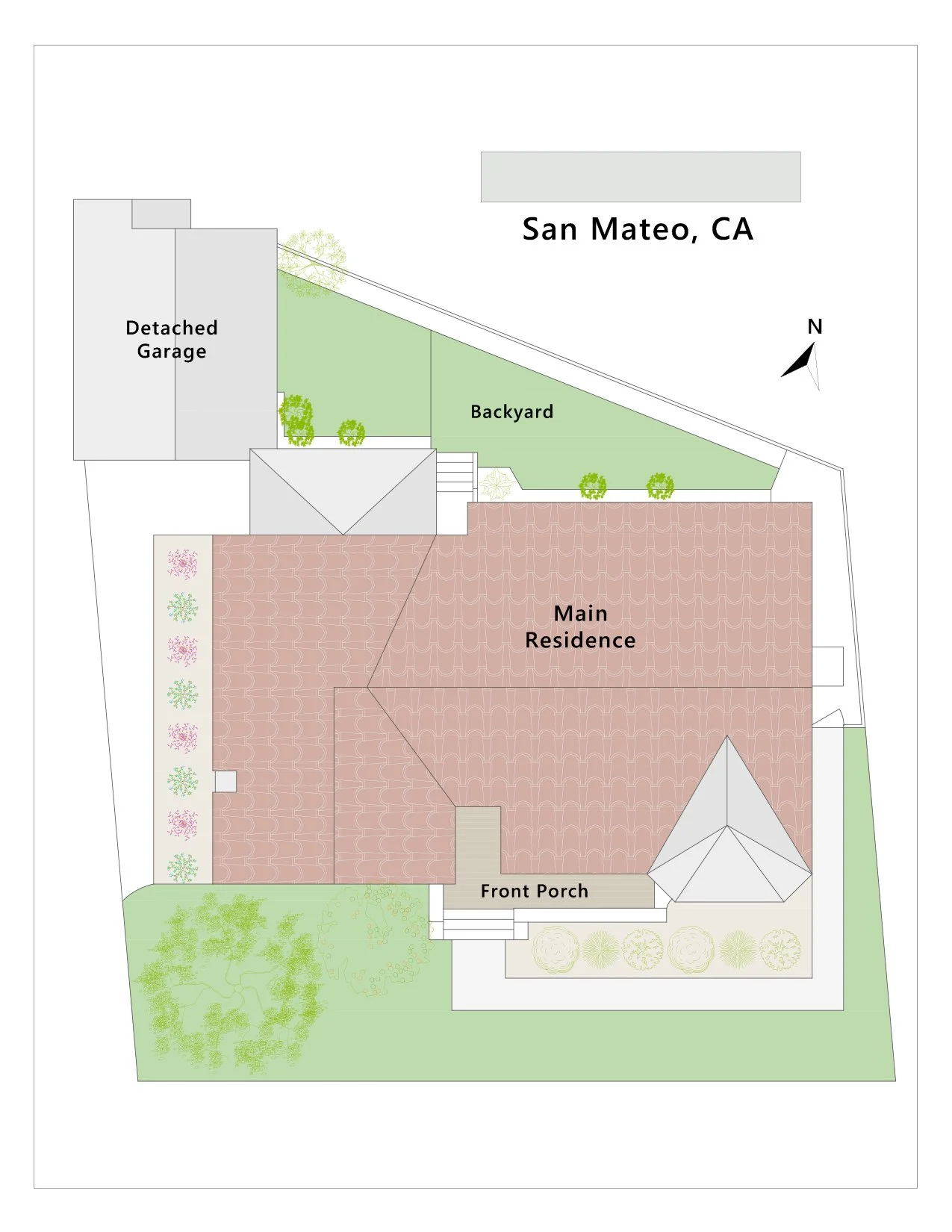Services — Open House Drafting