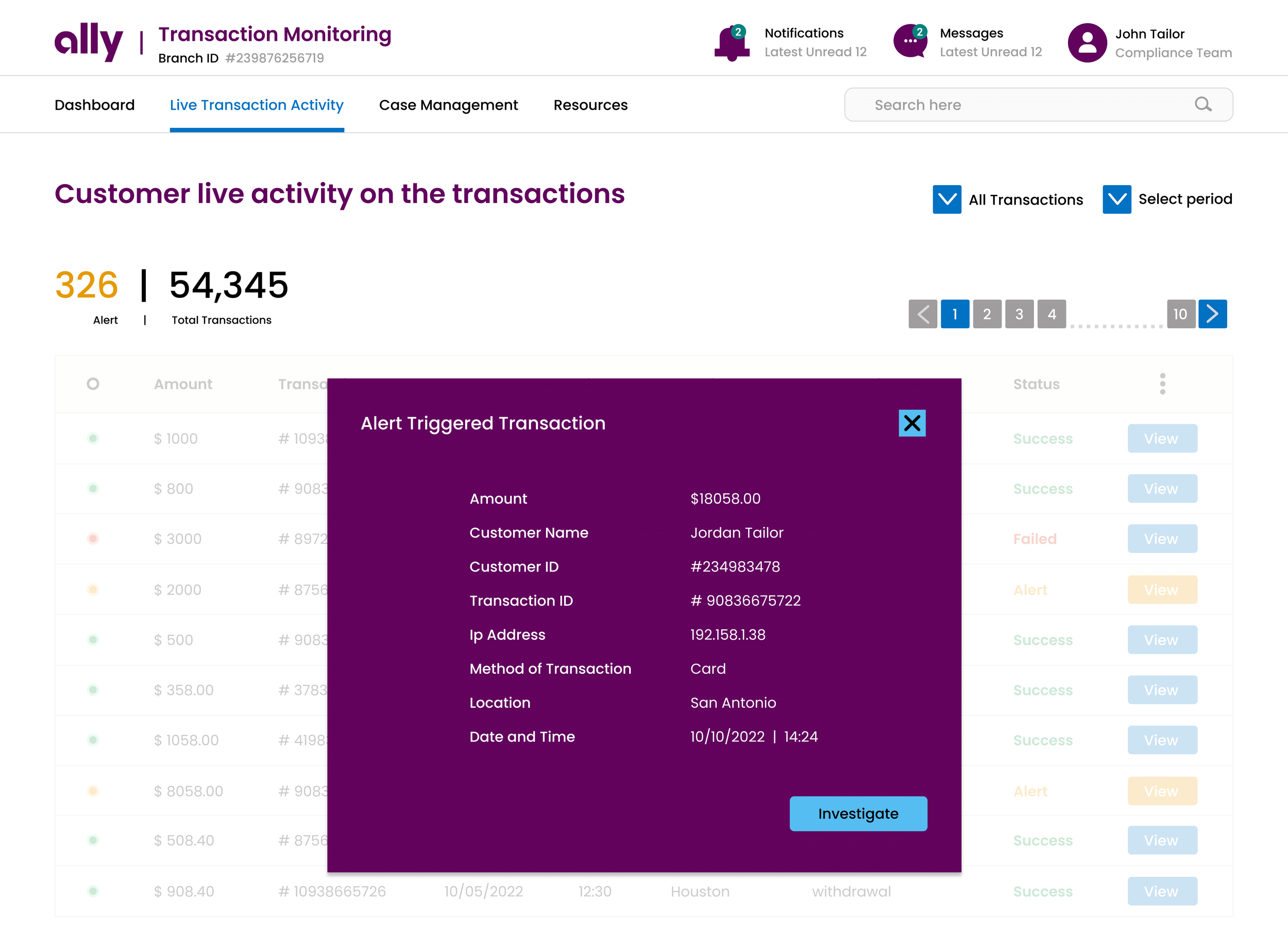 Ally Bank — Pavanipriya