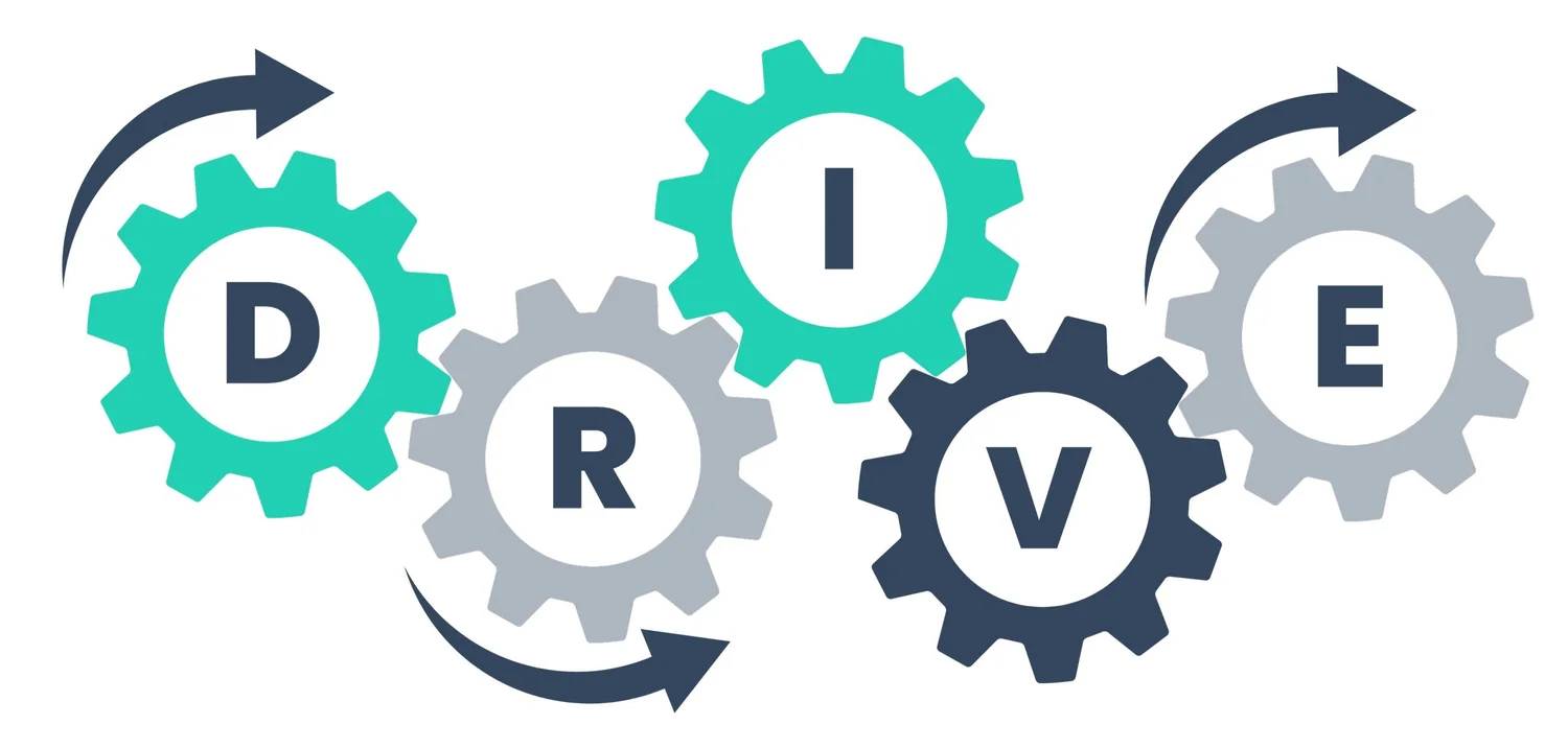 Driven Ops Consulting | Marketing & GTM Operations