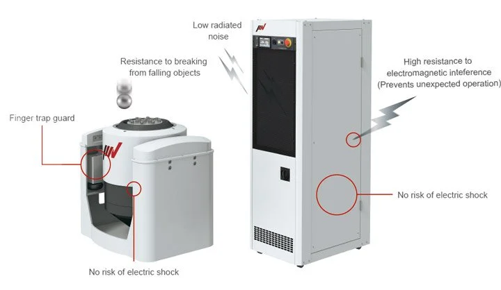 Electrodynamic Shaker Systems :: HALT & HASS Australia