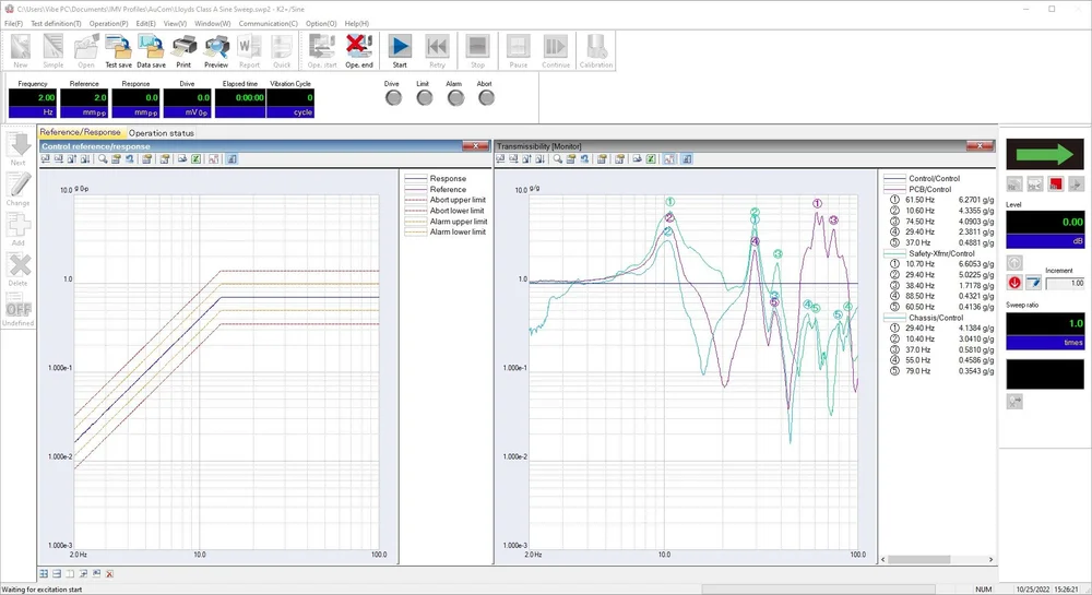Vibration Controller (IMV K2+) :: HALT & HASS Australia