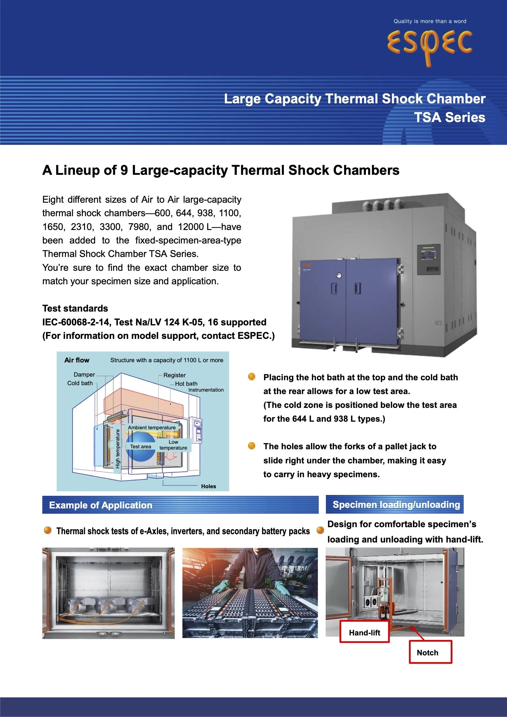 Thermal Shock Chamber (Large Capacity) :: HALT & HASS Australia