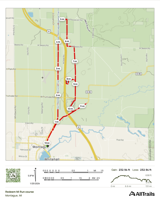 Redeem Mi Run — Redeem Mi Land