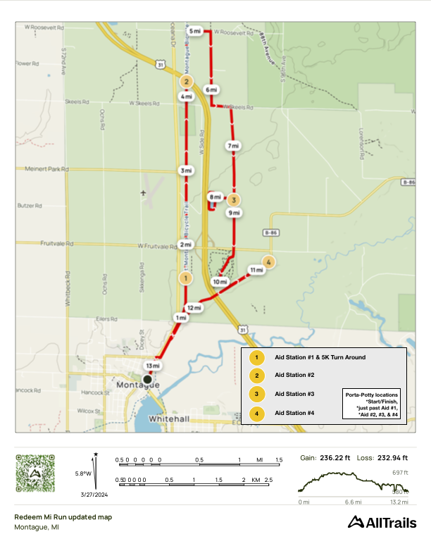 Redeem Mi Run — Redeem Mi Land