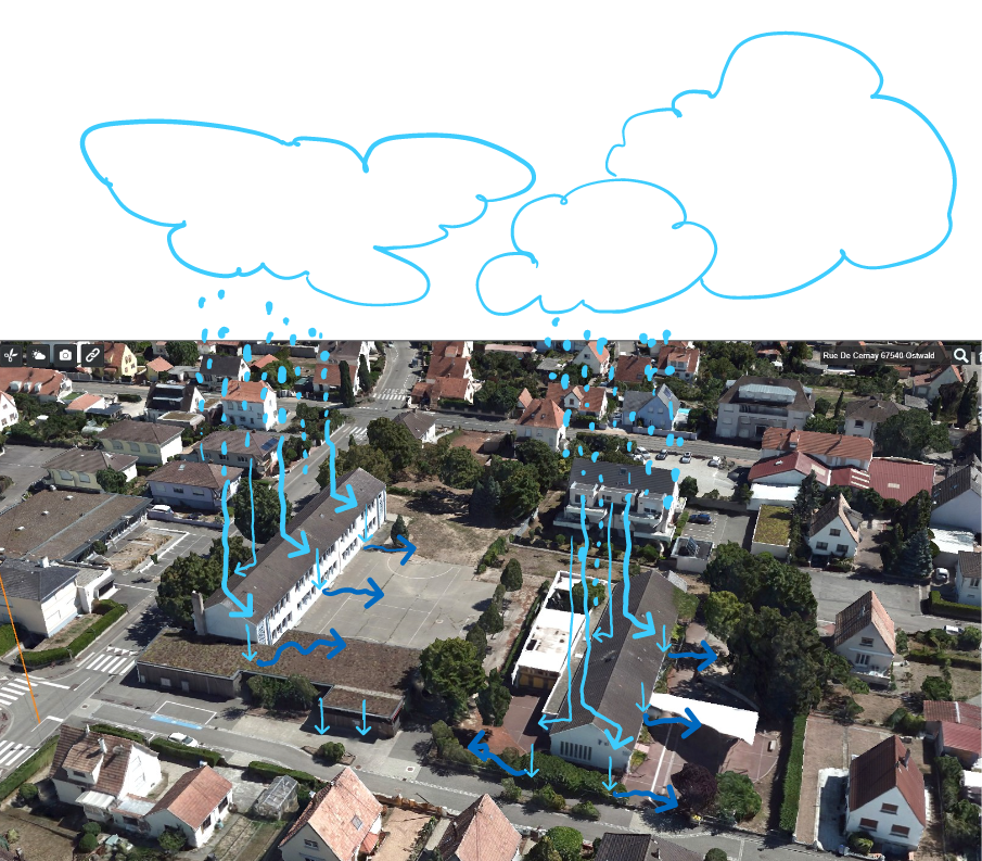 OSTWALD / Cour d'école — we-scape