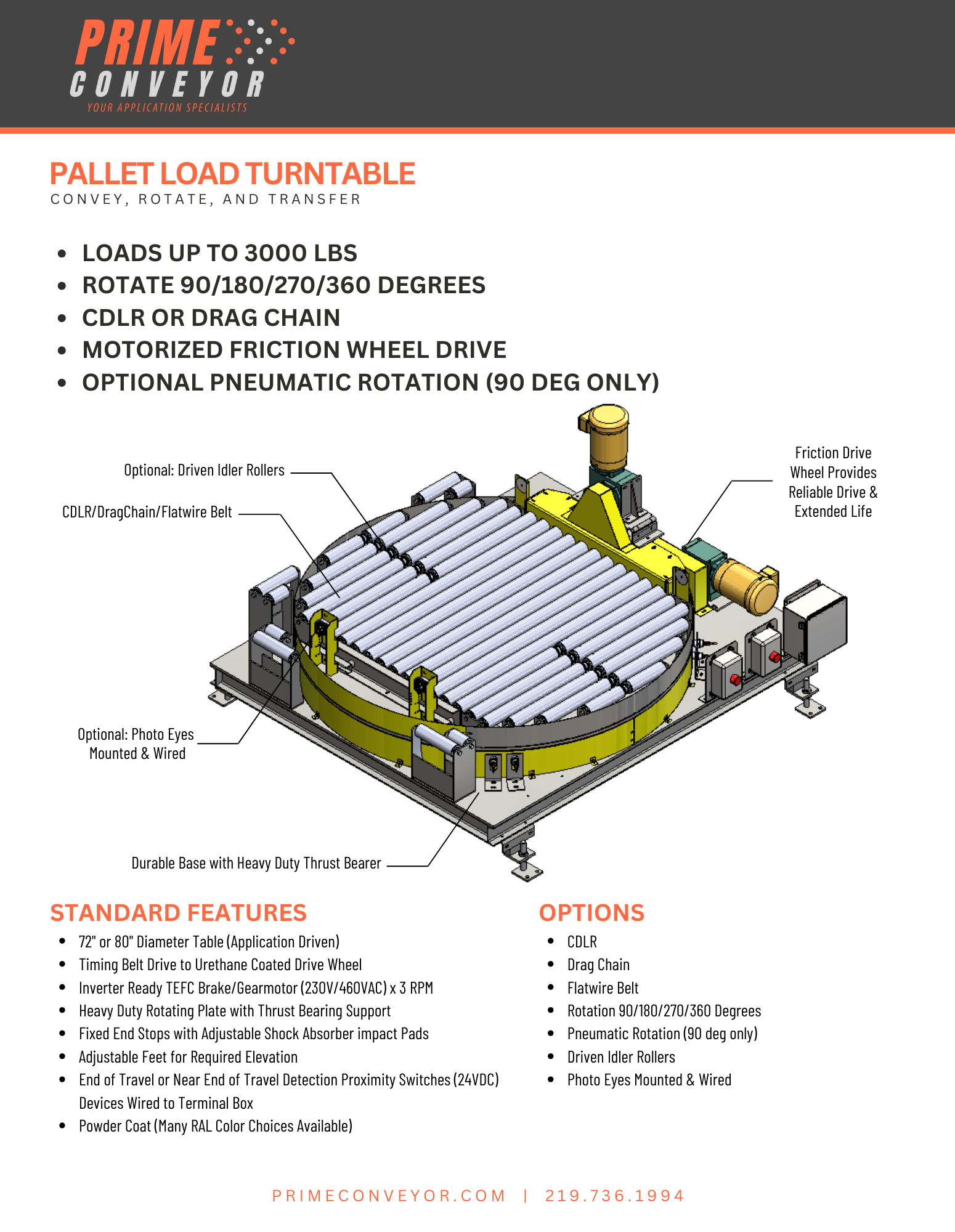 PALLET LOAD TURNTABLE — Prime Conveyor