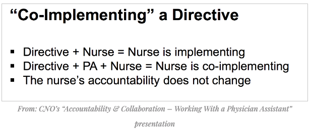A Primer on Medical Directives for Physician Assistants — CANADIAN PA