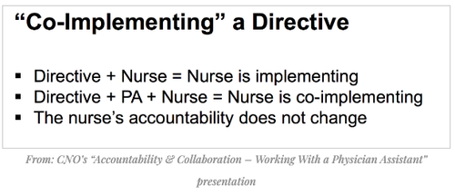 A Primer on Medical Directives for Physician Assistants — CANADIAN PA