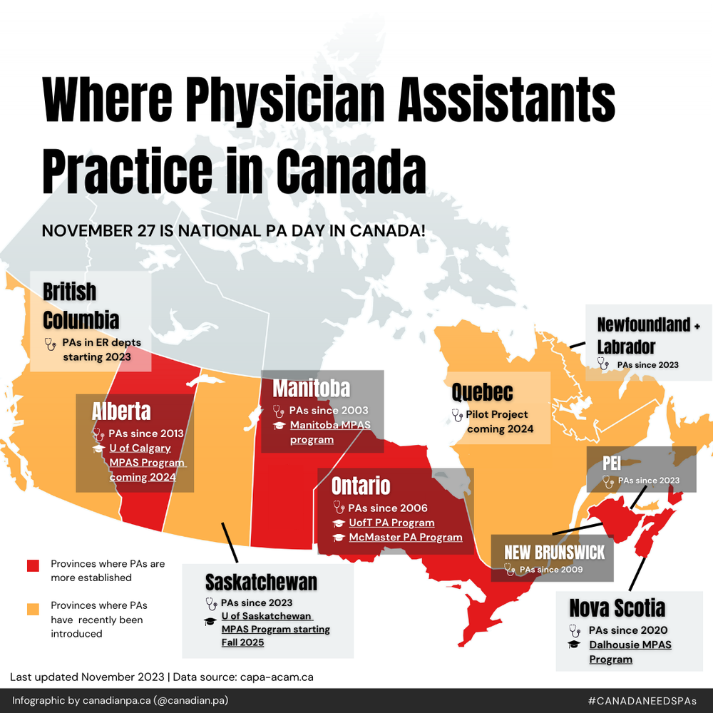 What is a Physician Assistant? — CANADIAN PA