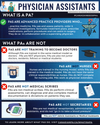 The Employer Guide to the PA Role and Scope of Practice — CANADIAN PA