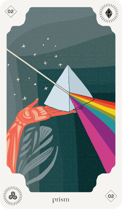 Feminist Co-Leadership