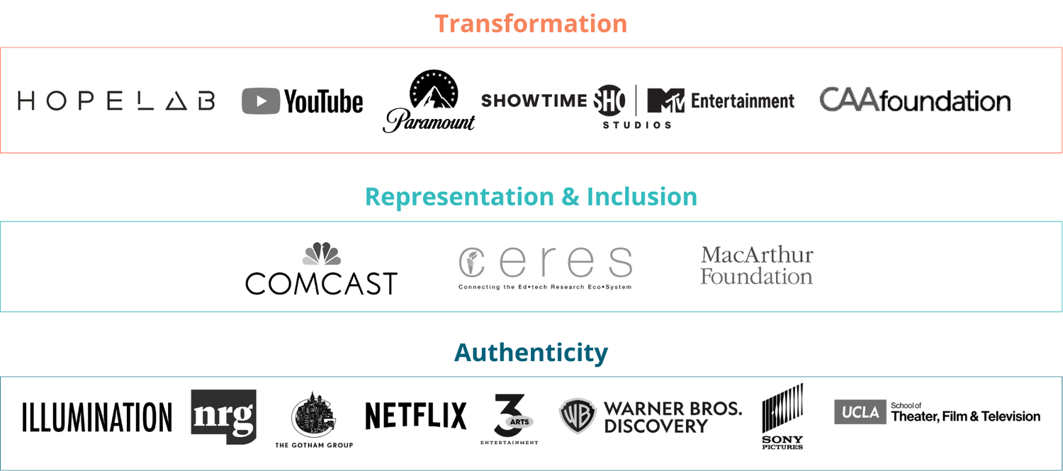 Teens & Screens Summit 2024 Sponsorship — Center for Scholars ...
