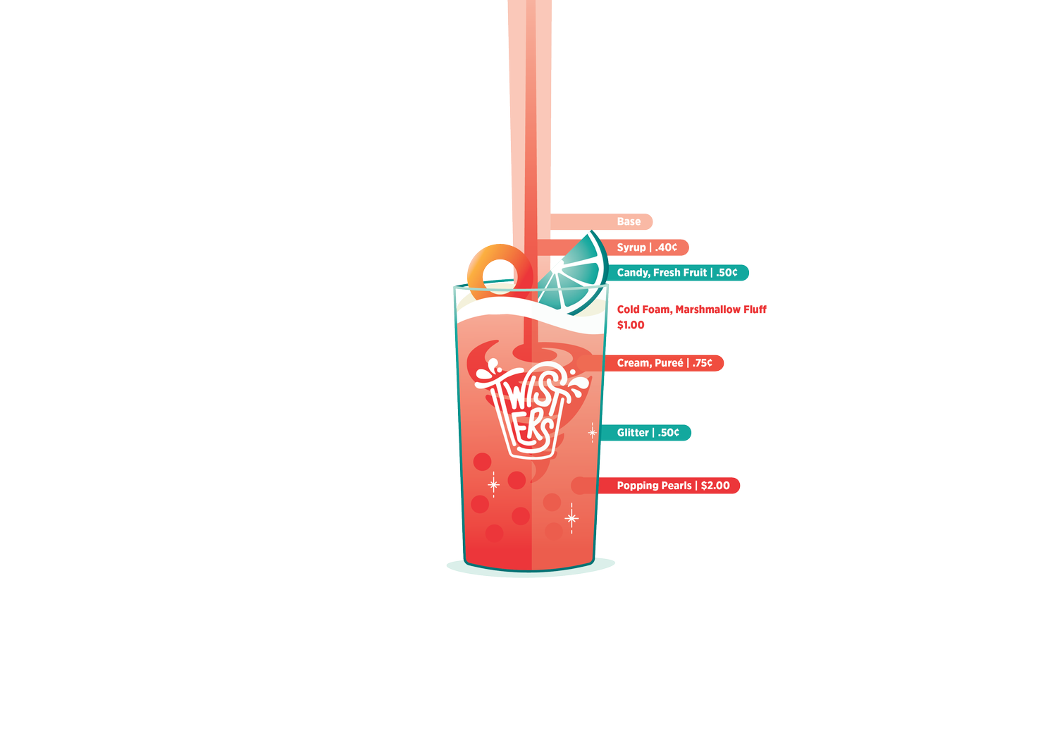 Menu — Twisters Soda Bar