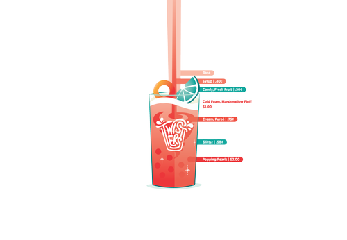 Menu — Twisters Soda Bar