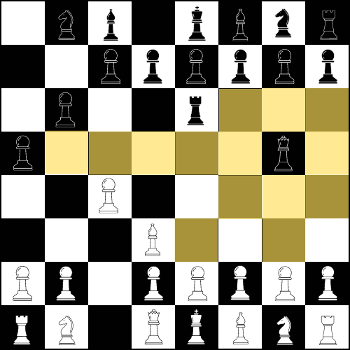 Learn to Play — Chess Exchange
