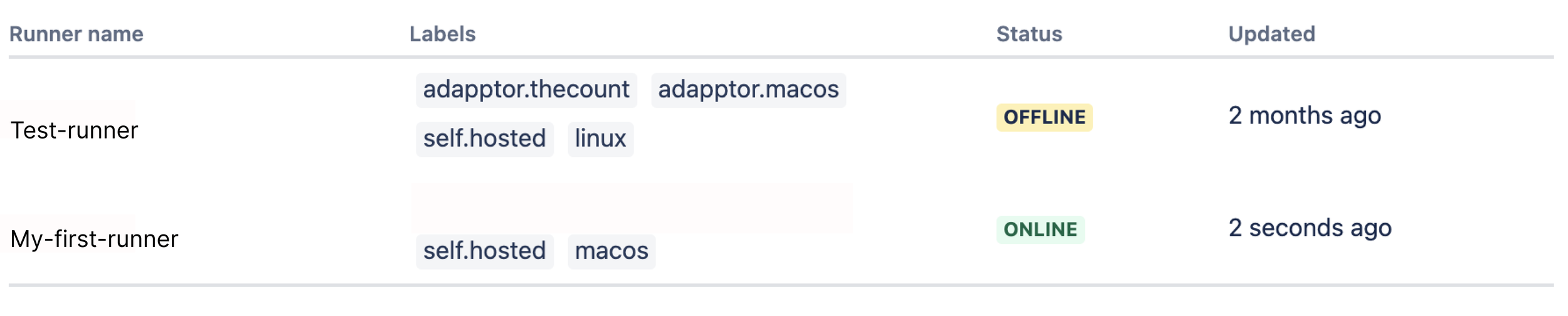 Streamline your iOS builds with Bitbucket Runners — Adapptor - Perth App Developers
