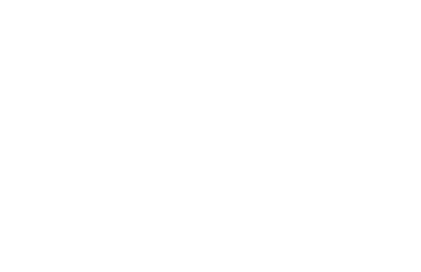 Three Cairns Group
