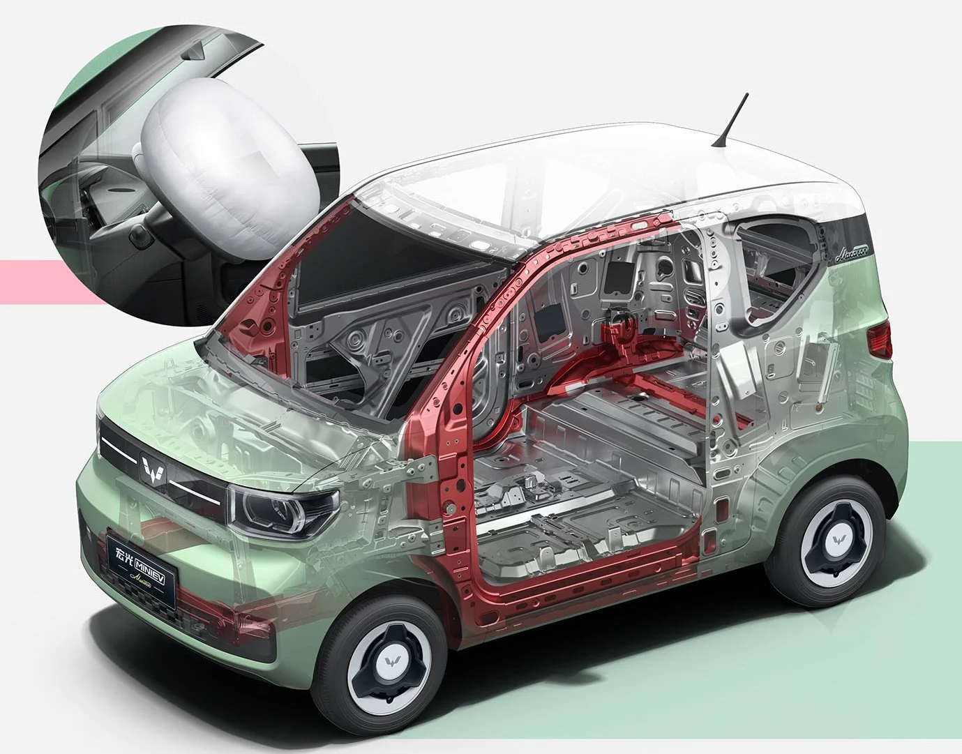 Mini EV Macaron Edition — Wuling Philippines - World's Best Selling Mini EV