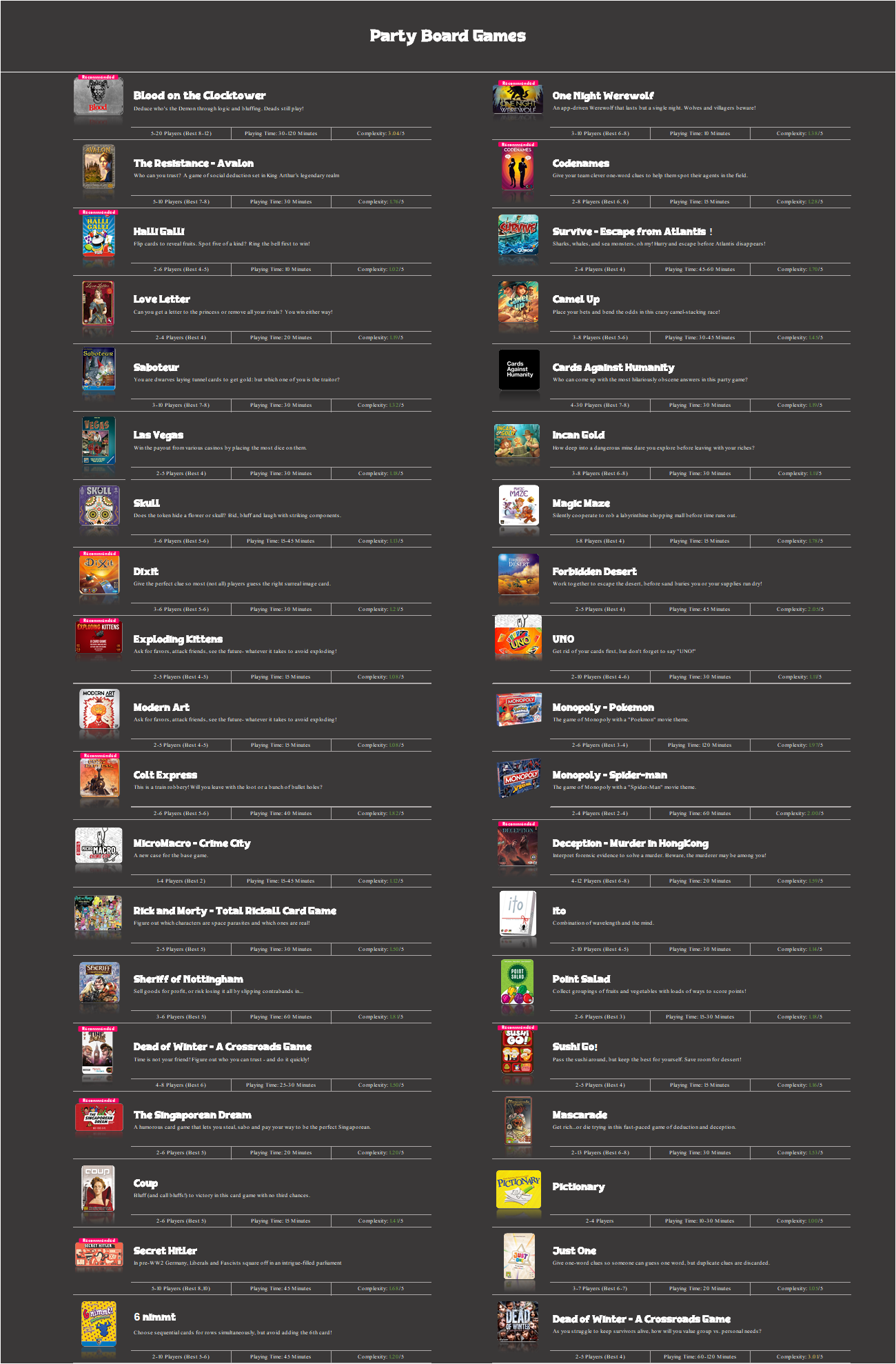 ME - Orchard | Discover Fun Now! — ME Cafe & Games