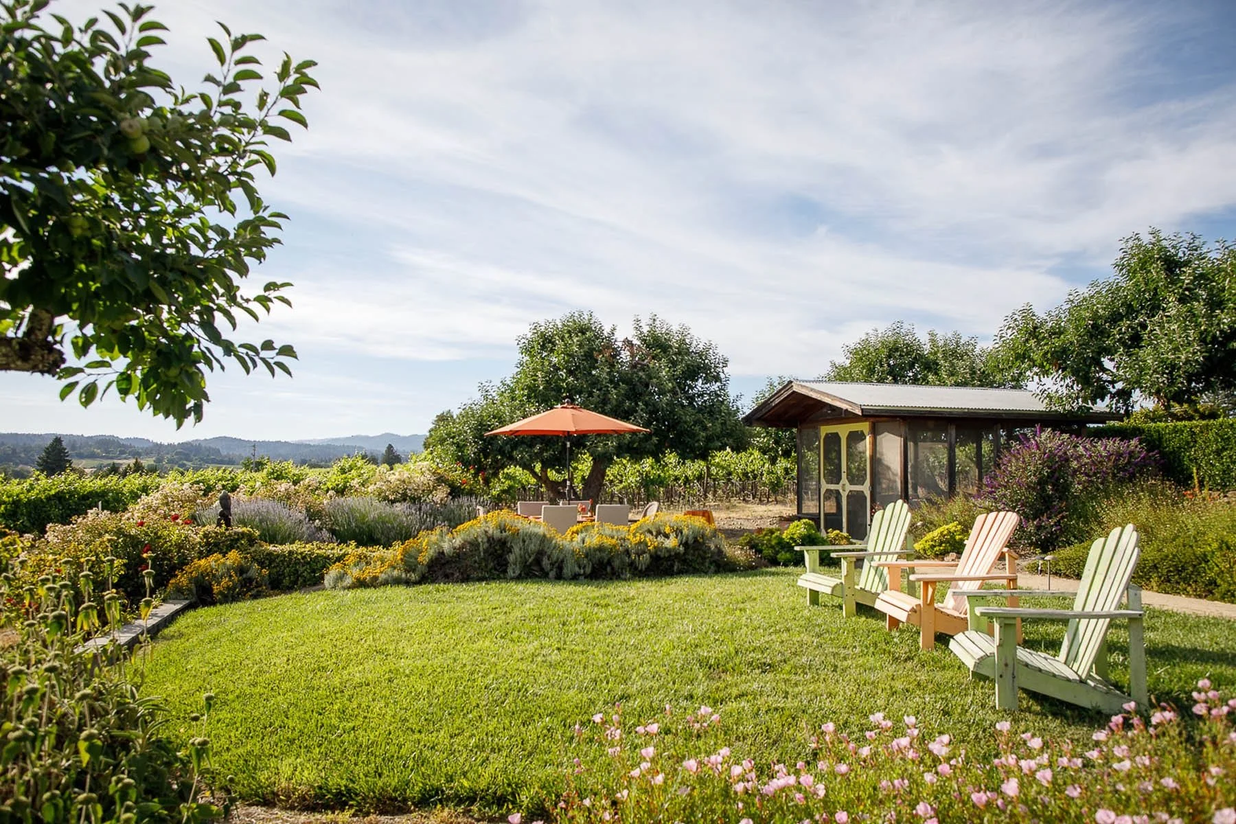 The Dalya Estate — Distinct Locations Event Venues