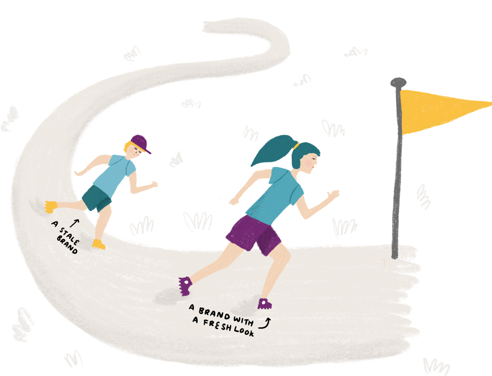 Brand refresh or rebrand: Which do you need? — Indalma Creative ...