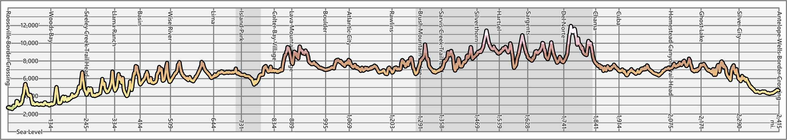 Route — Tracing the Divide