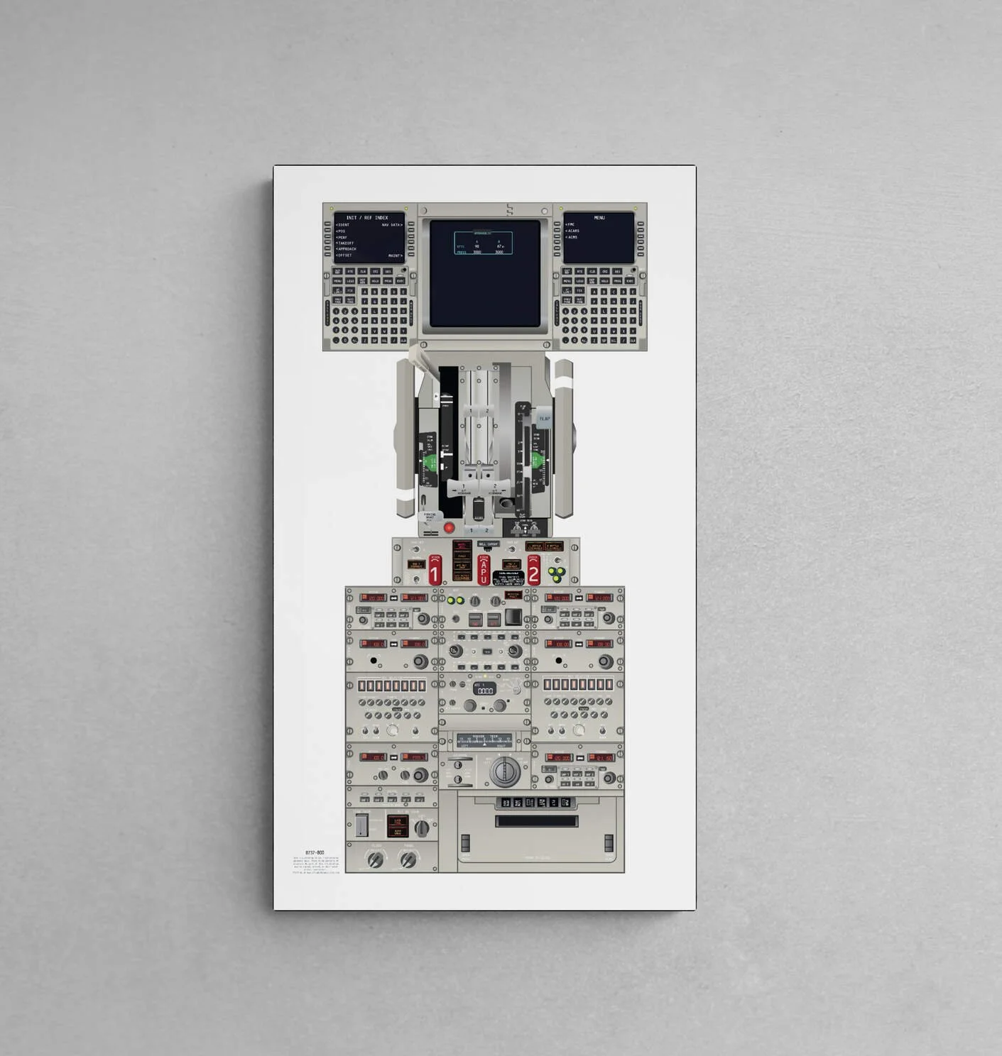 Boeing 737 Cockpit Poster 3 Panel Set — B737 Cockpit Poster A320 ...