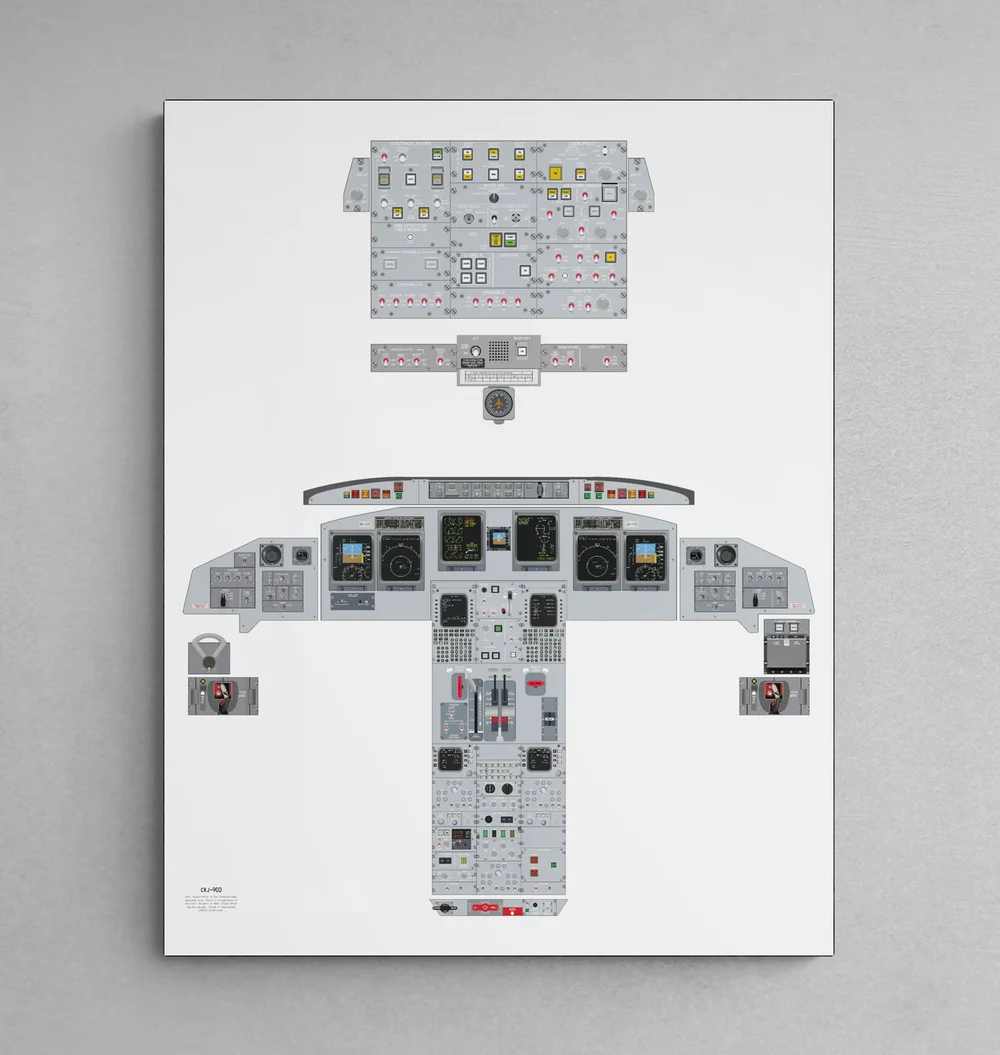 B737 Cockpit Poster A320 Cockpit Poster CRJ Cockpit Poster