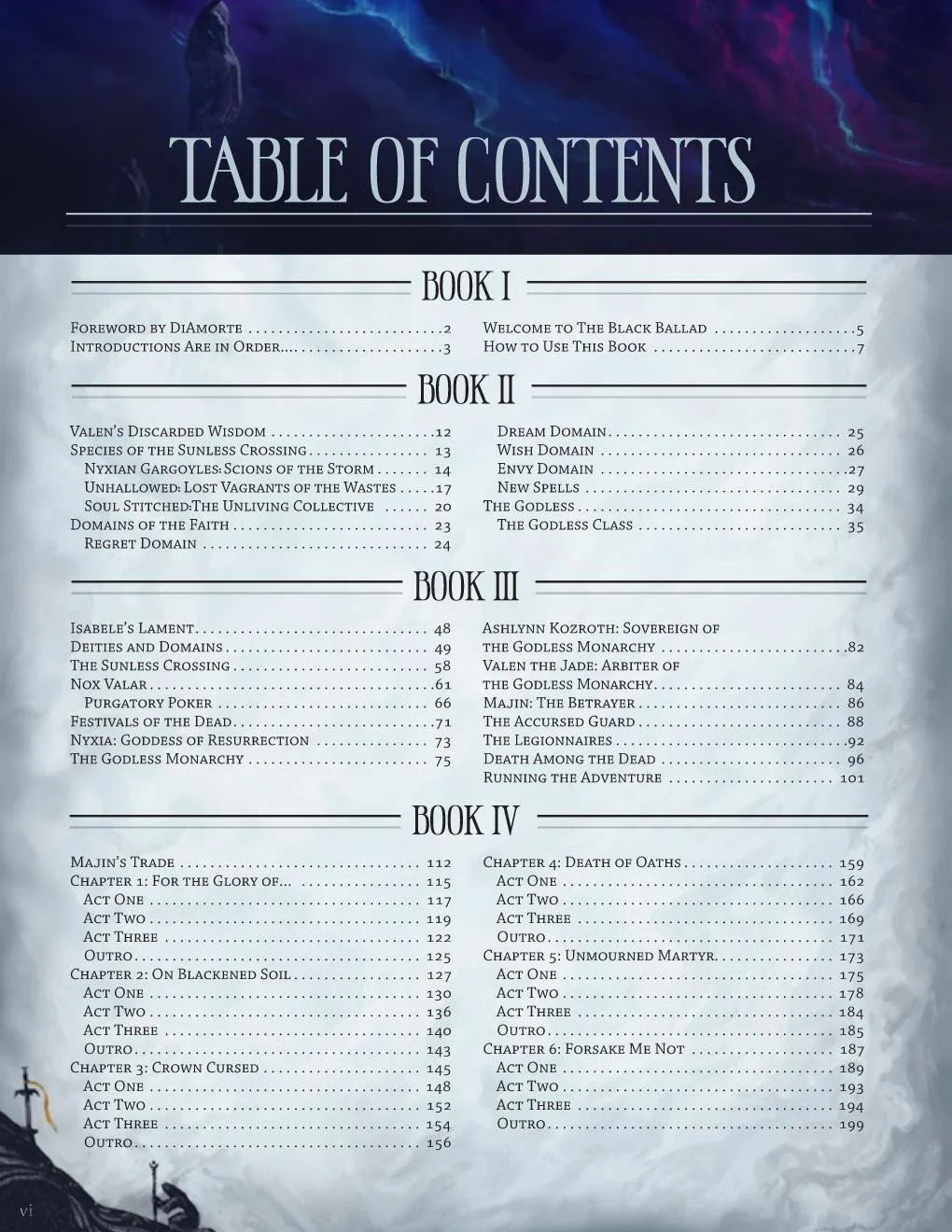 The Black Ballad - Character Sheet (PDF)