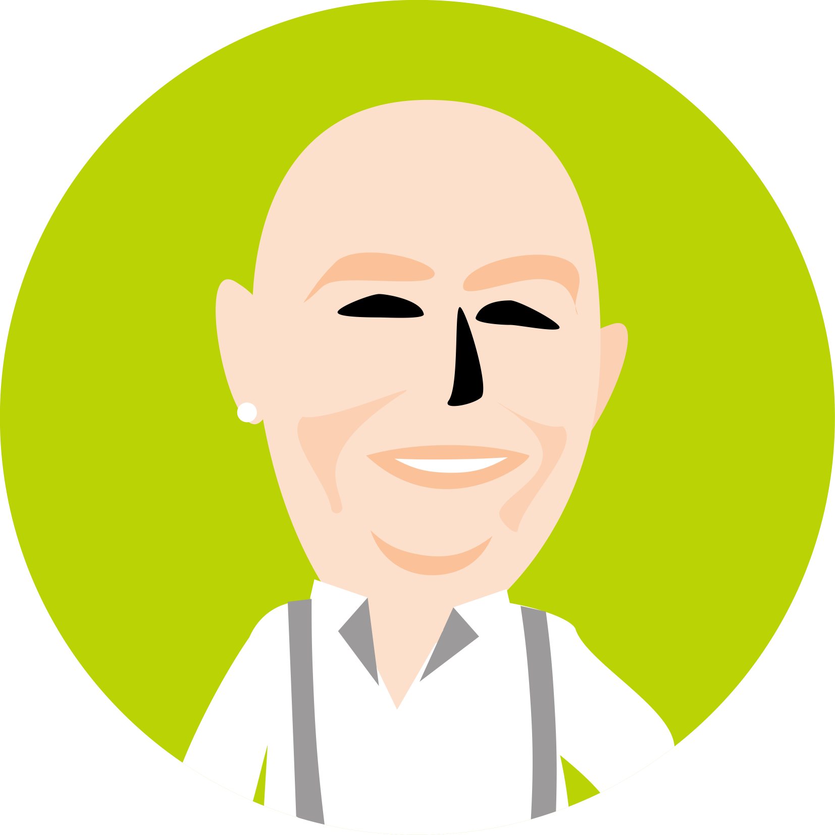 Staff — The Bread and Butter Thing