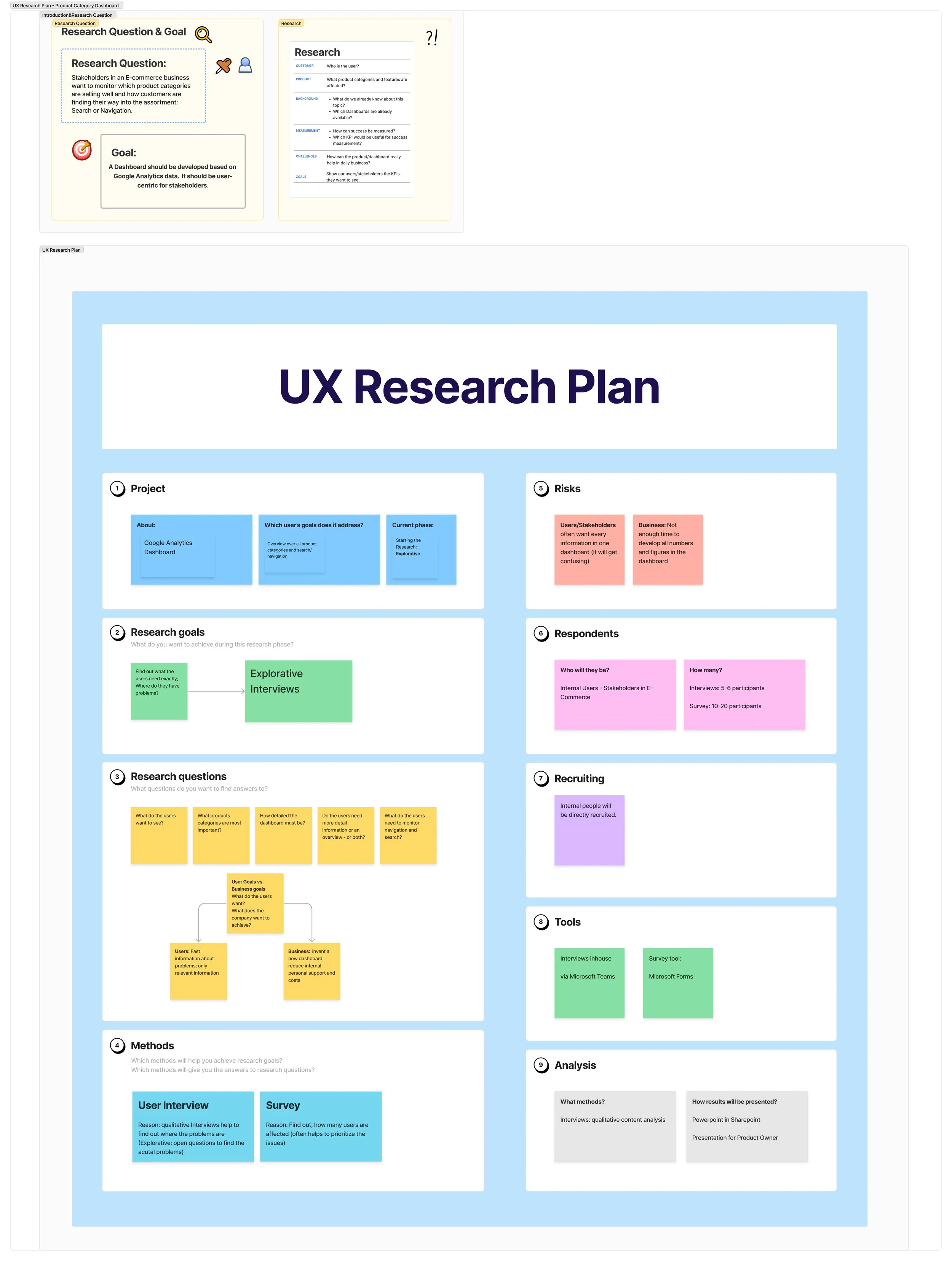 Lena Hoecker | UX Research & Design | UX Concept