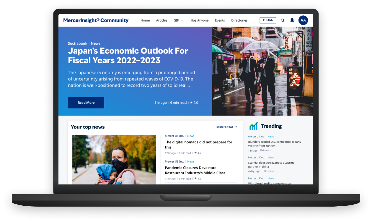 MercerInsight® Community — Milazzo Made