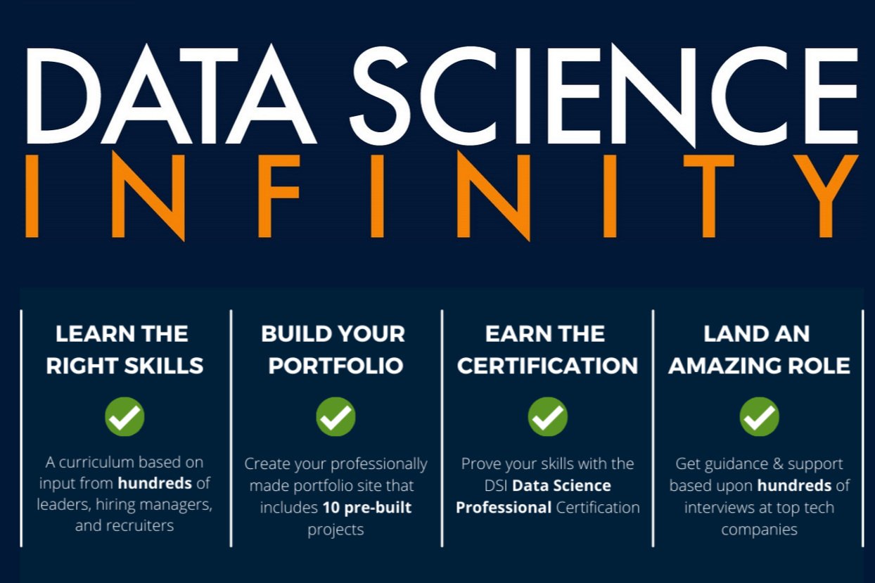 Career Resources — Carly Taylor - Data | Career | Strategy Career Resources — Carly Taylor - Data | Career | Strategy